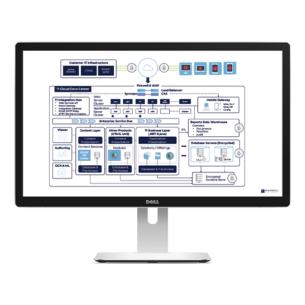 Validation Services for eClinical Implementation Excellence | Trial ... Validation Services for eClinical Implementation Excellence | Trial ...