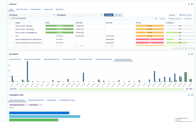TMF Solutions for Inspection Readiness