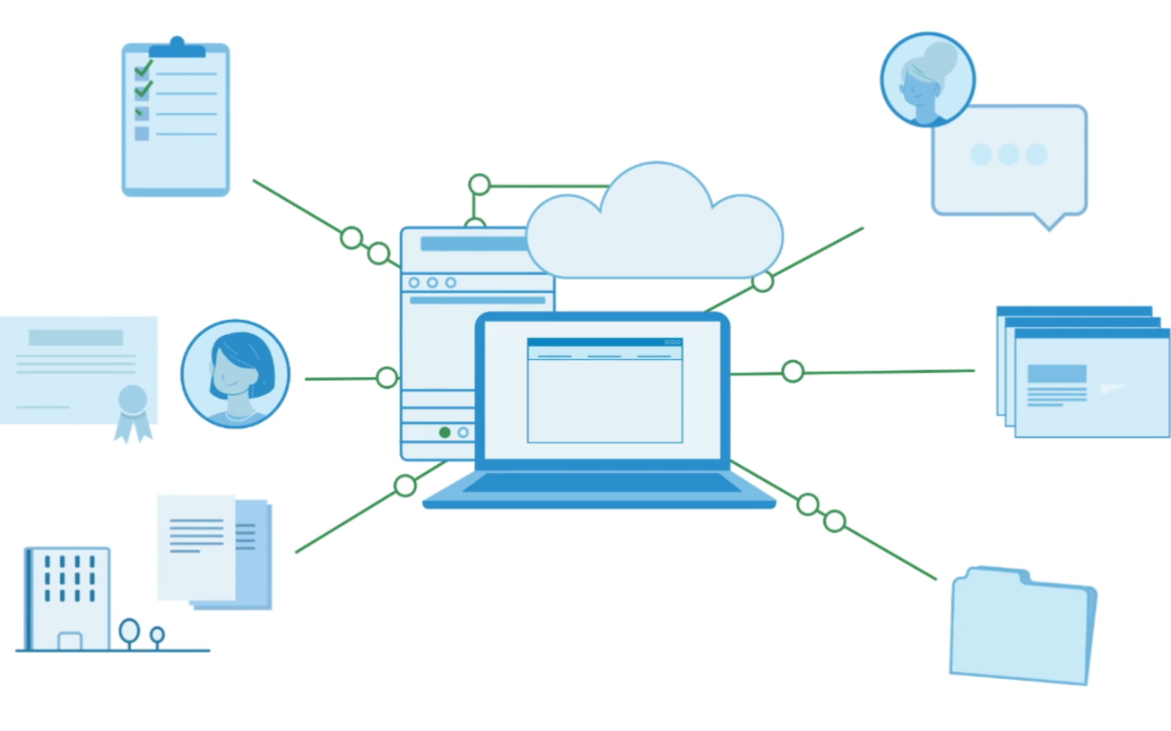 Trial Interactive eClinical Solutions